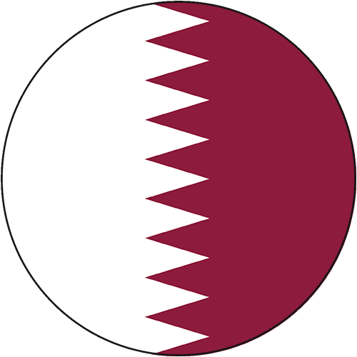 Contact ACICO Group | Building Materials & Construction Experts